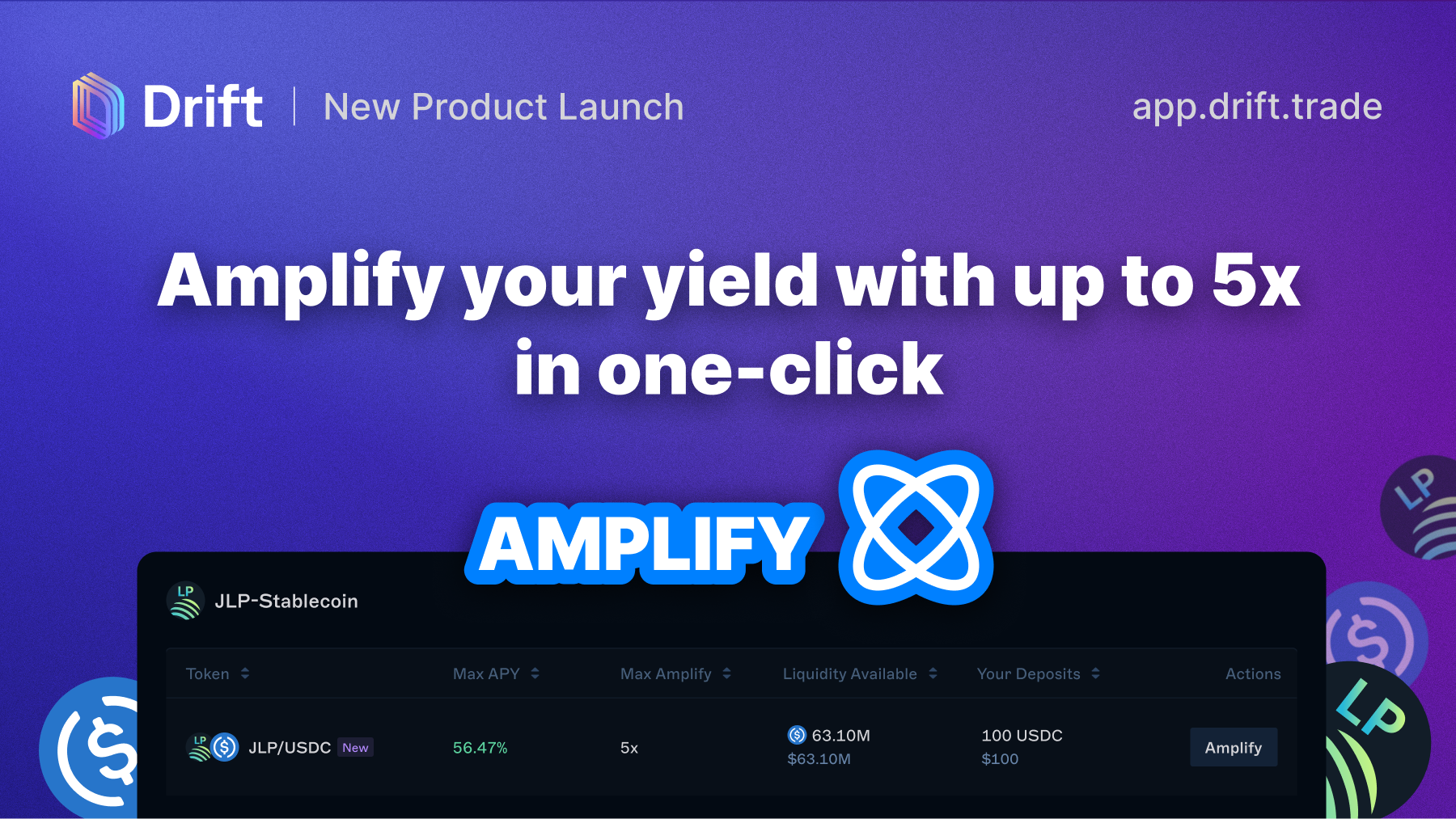 Introducing Amplify Drift Updates